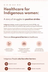 Interdisciplinary Research - Reclaiming Indigenous Birth
